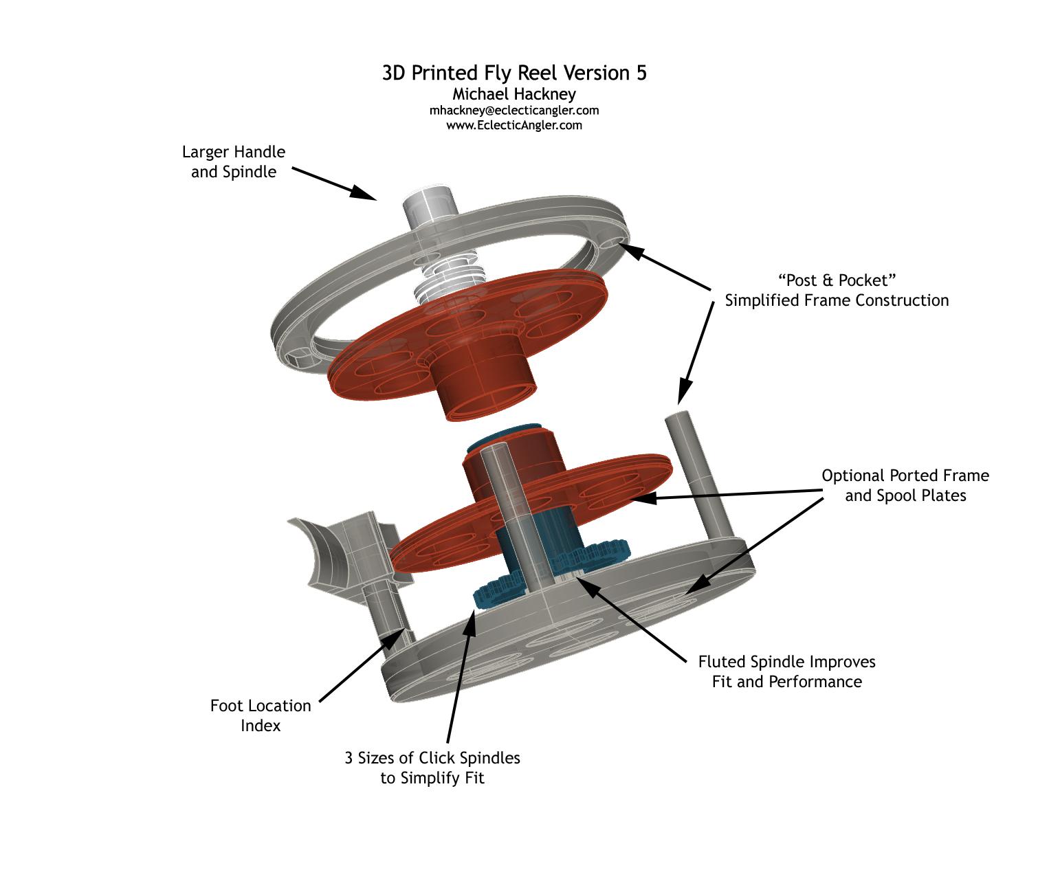 Getting Reel Fly Fishing Meets 3D Printing In Ongoing Design Project 