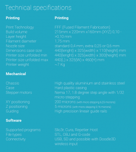 Multi-Material, Swappable Extruder, Portable 3D Printer: The Focus ...