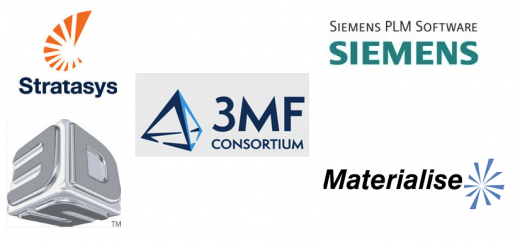 3MF Consortium Gains 4 New Members - 3D Systems, Stratasys, Materialise & Siemens PLM - 3DPrint ...