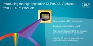 Texas Instruments Releases New Chipsets for DLP SLA 3D Printing, Offers ...
