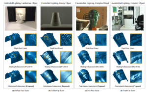 MIT Media Lab: New Algorithms to Harness Polarized Light for 3D ...