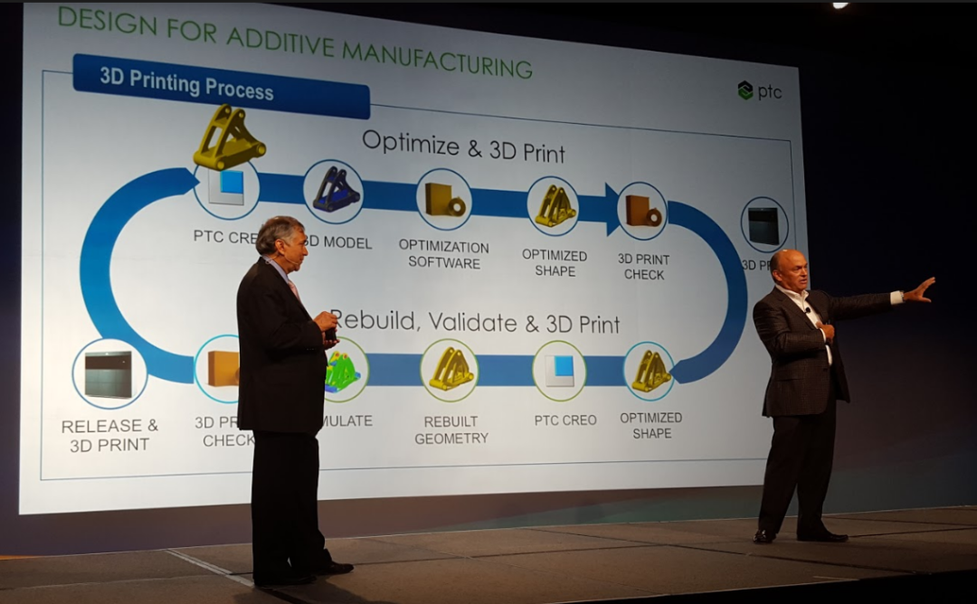 Making 3D Production Real: 3D Systems Unveils In-Depth Plans to Go from ...