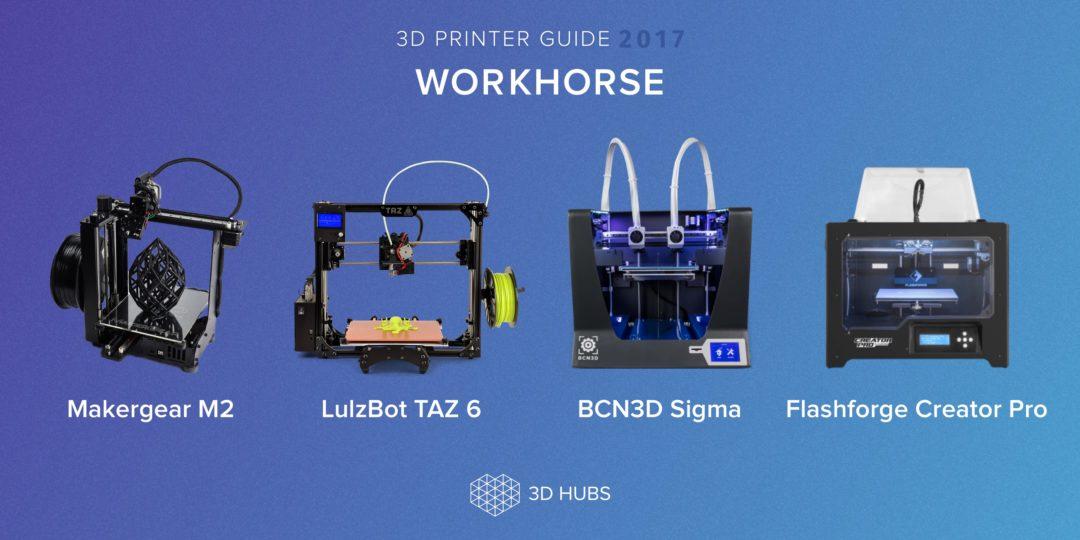 3D Hubs 2017 3D Printer Guide: This Year’s Top 3D Printers Categorized ...