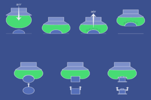 Lessons Learned: Empire Robotics Explains Failed Attempt to ...