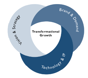 Proto Labs Founder Larry Lukis Set to Retire Knowing Company is on a ...