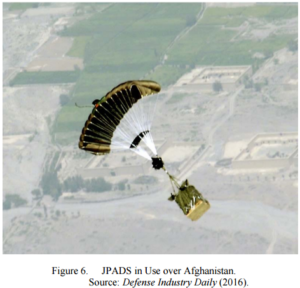 Naval Research Shows 3D Printing Makes JPADS More Accurate and Cost ...