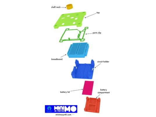 Sound Designer Develops 3D Printed Modular Synthesizer: All Open Source ...
