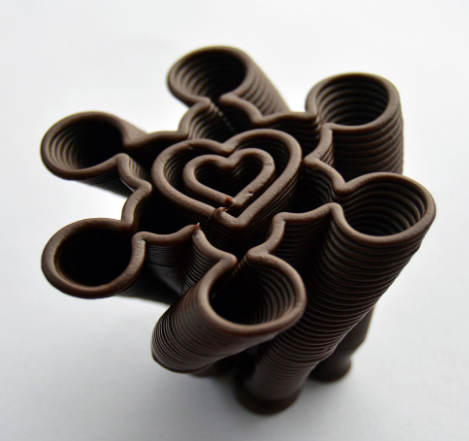 Celebrate World Chocolate Day with a 3D Printed Dessert! - 3DPrint.com ...