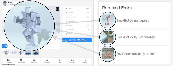 German Researchers Publish Paper That Shows Us Just What's in a ...