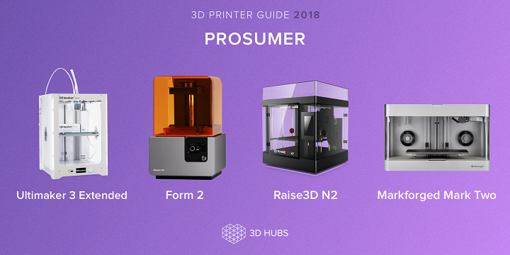 3D Hubs 2018 3D Printer Guide: Top Choices in 3D Printing for Reliability, Quality, Cost ...
