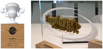 3D Printing Trophies and R&D Tax Credits - 3DPrint.com | The Voice of ...
