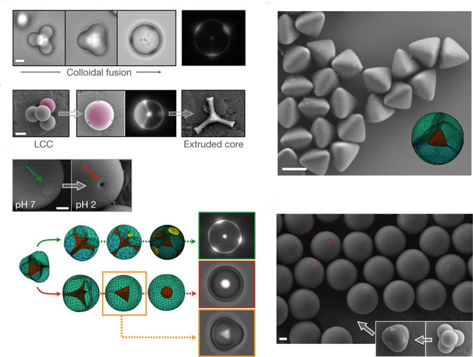3D Printing to Be Revolutionized by Colloidal Self-Assembly - 3DPrint ...