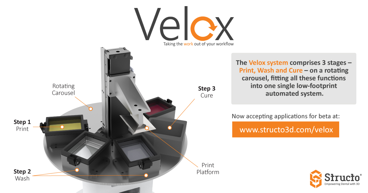 Structo Introduces Automated Post-Processing with the Velox Desktop ...