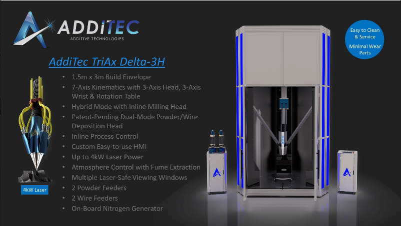 AddiTec Offers Wire and Powder Additive Manufacturing in One Machine ...