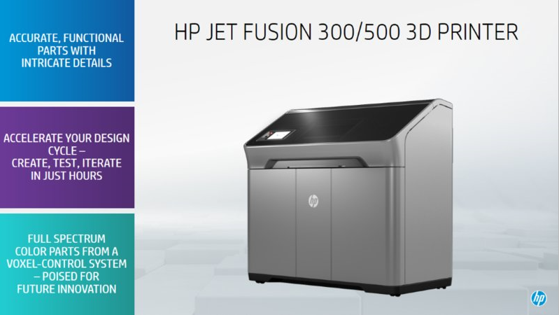 HP Announces Lower-Cost Full-Color 3D Printing Systems, SOLIDWORKS ...