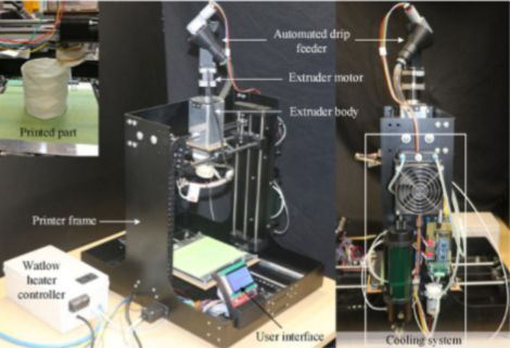 New Zealand Researchers Develop and Characterize Micro Pellet Extruder ...