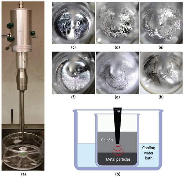 Advancing the Field of Flexible Electronics with 3D Printable Liquid ...