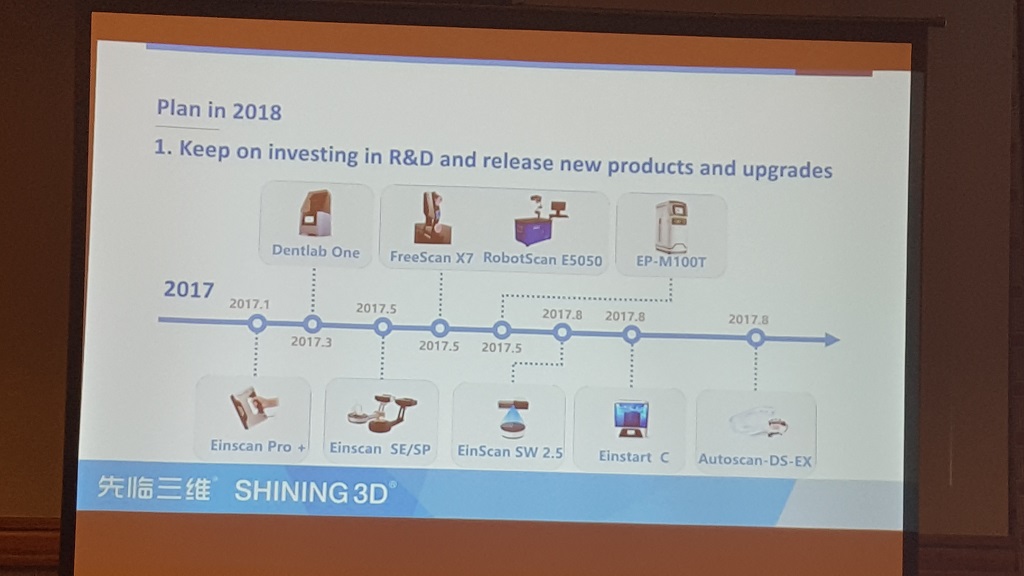 Shining 3D Celebrates Grand Opening of Office for the Americas, Shares ...