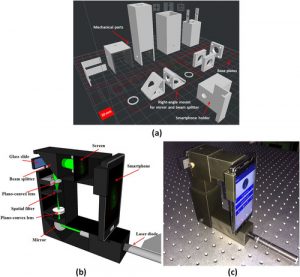 3D printed interferometer Archives - Perfect 3D Printing Filament