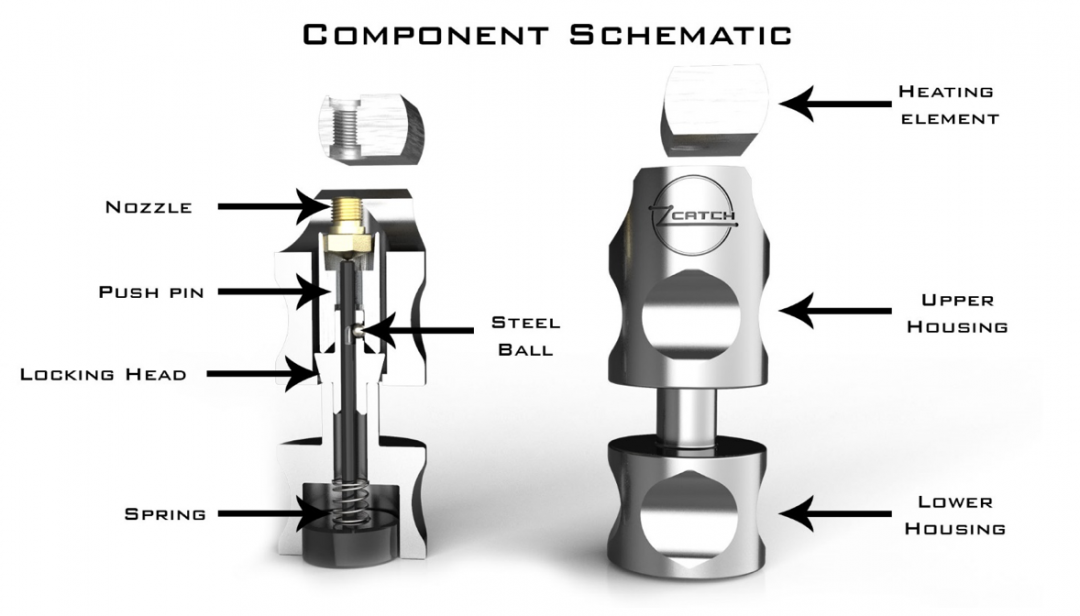 ZCatch Develops Tool For Smooth Nozzle Removal - 3DPrint.com | Additive ...