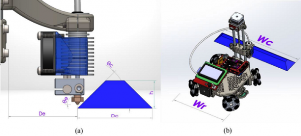 Thesis Focuses on Using Cooperative 3D Printing with Robots to Improve ...