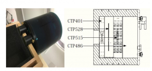 Researchers Study the Effectiveness of 3D Printing in Cardiac Phantoms ...