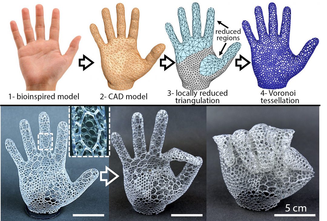 3D Printing Metamaterials, Part One - 3DPrint.com | Additive ...