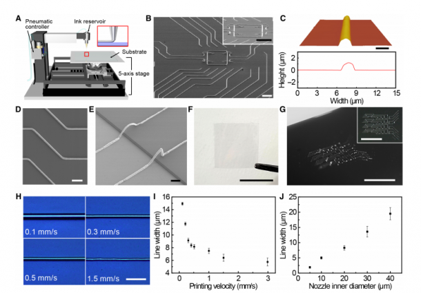 Korean Researchers 3D Printing with Liquid Metal - 3DPrint.com ...
