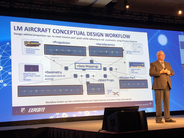 3DEXPERIENCE Modeling & Simulation Conference: Keynote by Skunk Works ...