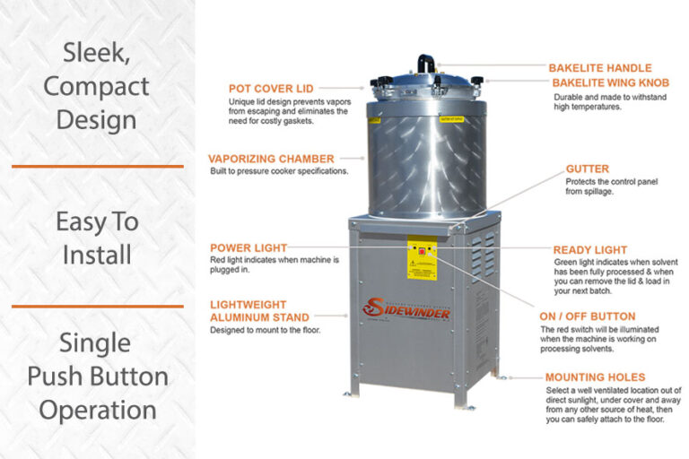 Solvent Recycling for 3D Printers With Sidewinder Power - 3DPrint.com ...