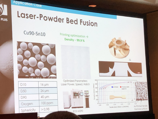 AMS 2020 Panels: HP’s Binder Jetting Technology, New Metals for 3D ...