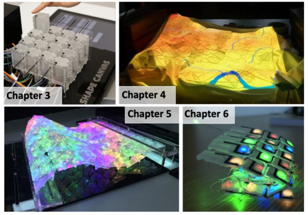 3D Printing & Laser Cutting: New Approaches for Fabrication of Shape-Changing Displays - 3DPrint ...