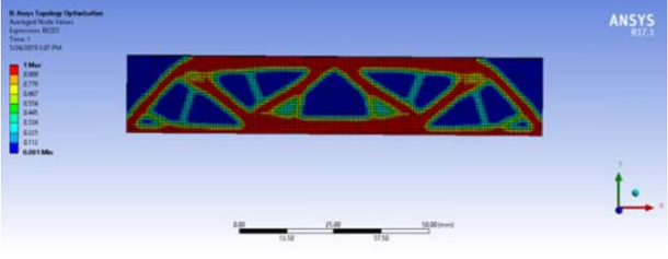 Using Topology Optimization & FDM 3D Printing to Make a Simply Supported Beam - 3DPrint.com ...