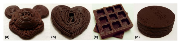 University of Queensland: 3D Food Printing & The Potential of Chocolate ...