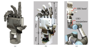 Korea: The 3D Printable Open-Source Anthropomorphic Robot Hand System ...
