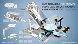 Build Your Own 3D Printed Open Source Motorized Microscope - 3DPrint.com | Additive ...