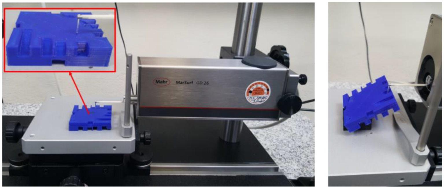 Fdm 3d Printing Effects Of Typical Parameters On Functional Parts