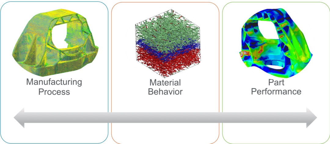IMDEA Materials and Hexagon Partner for Next Gen Metal Simulation Tech ...