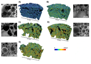 3D Printing Geopolymer Filters for Water Treatment Systems - 3d Put