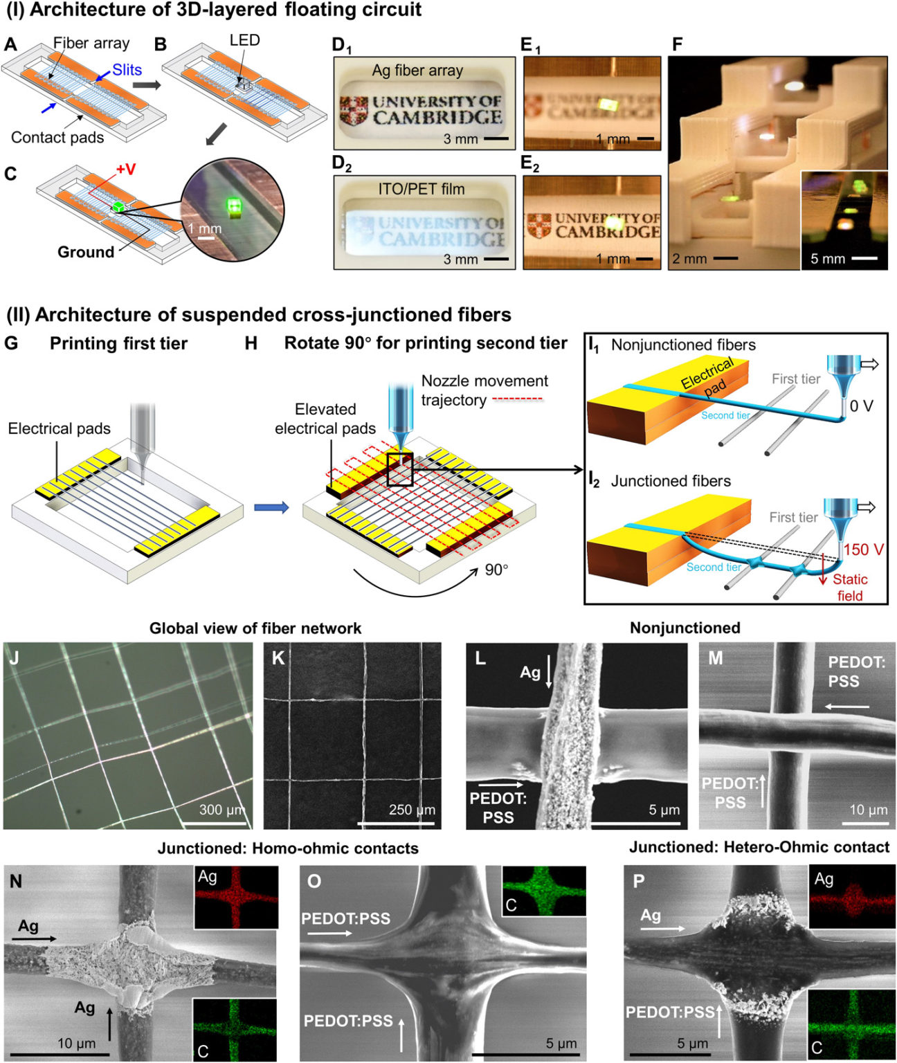 3D Printed Fibers Invisible to the Naked Eye Measure Air Particles and ...