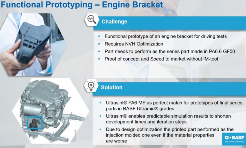 BASF Forward AM Showcases Advances in Automotive 3D Printing at ...
