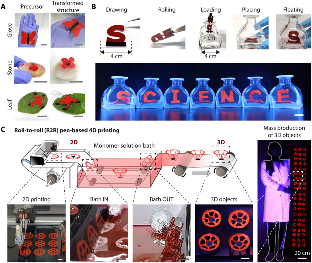 Researchers Draw 4D Objects with Pens - 3DPrint.com | Additive ...