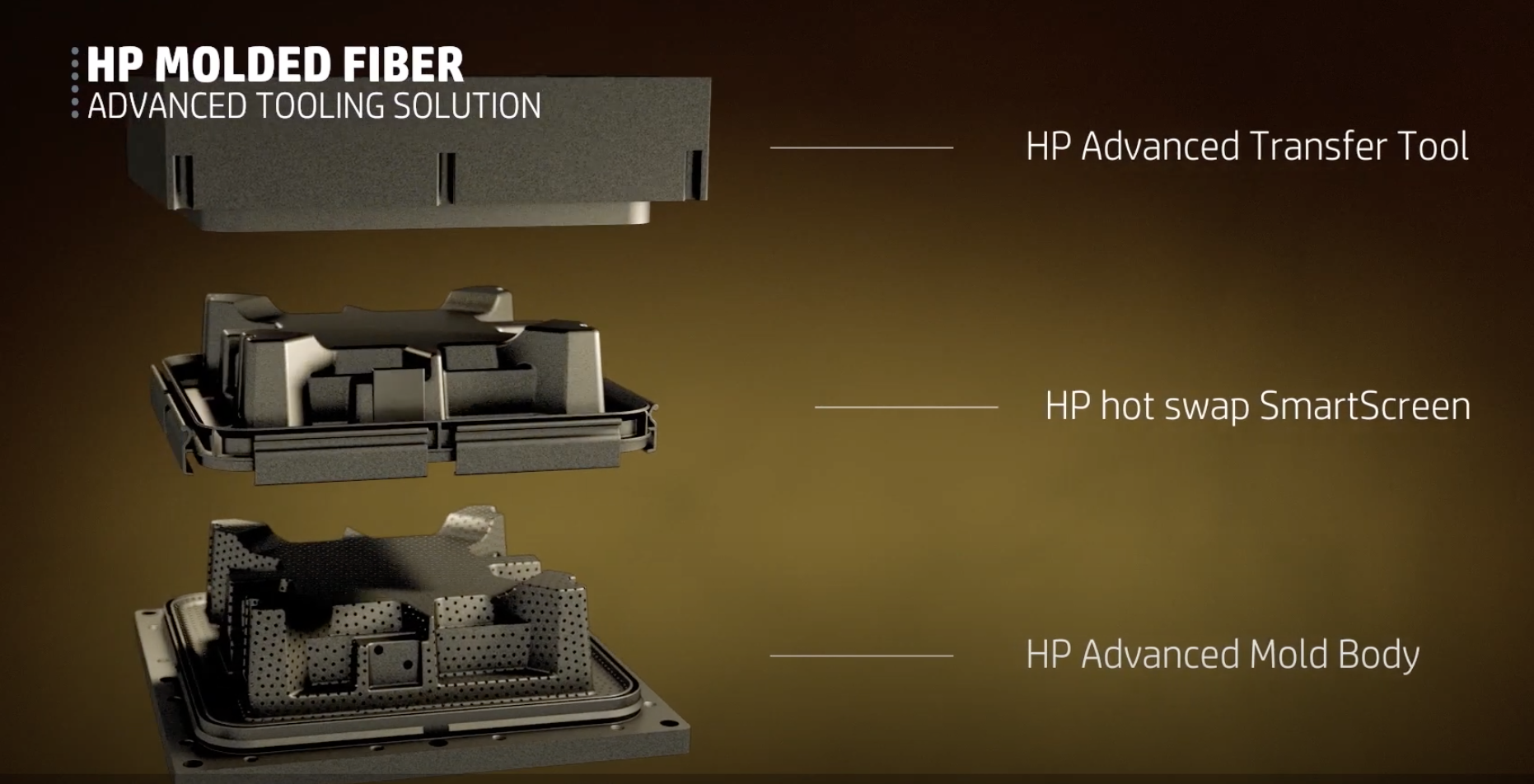 AIM Sweden and HP 3D Print Molded Fiber Tooling for Packaging - 3DPrint ...