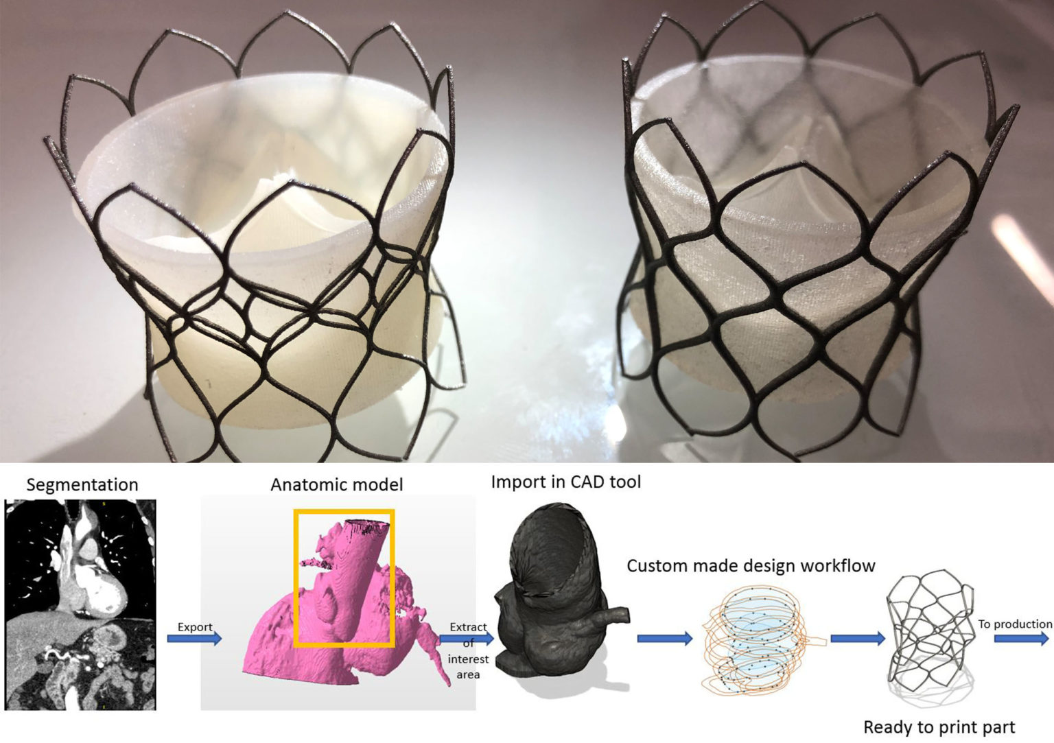 3D Pioneers Challenge Winners Range from 3D Printed Helmets to ...