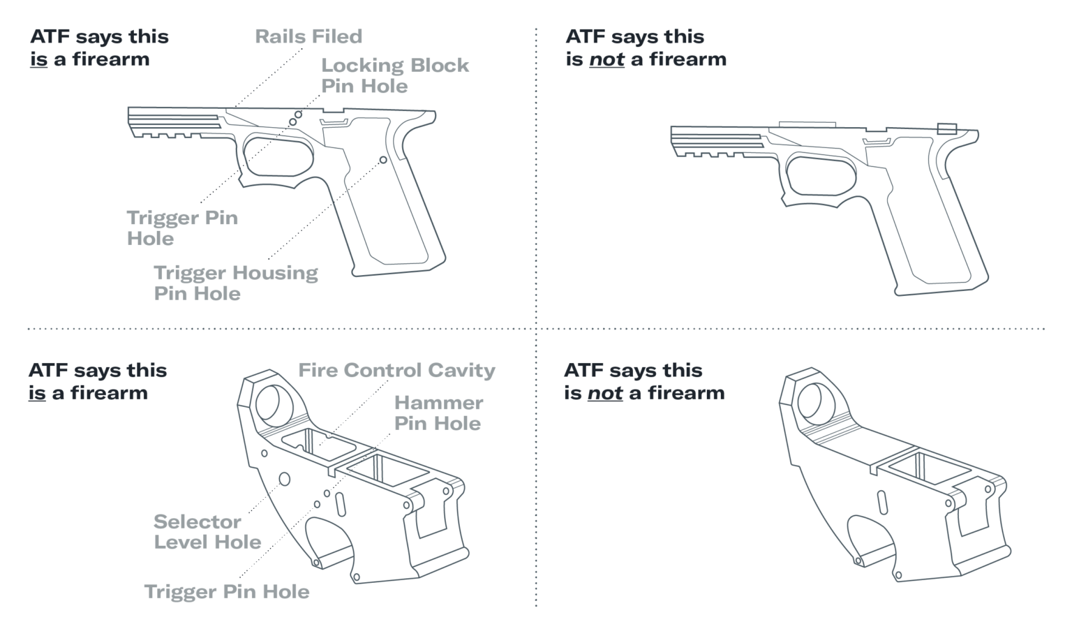 Senators’ Letter to YouTube Highlights Weakness of US Government’s ...