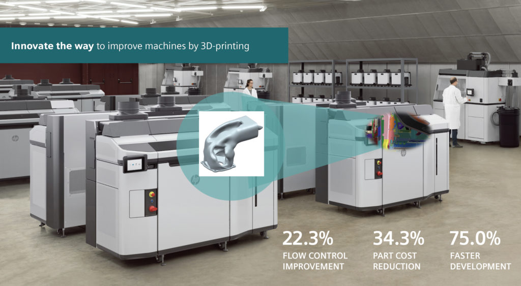 Digitalization and Additive Manufacturing: Leveraging the Real and ...