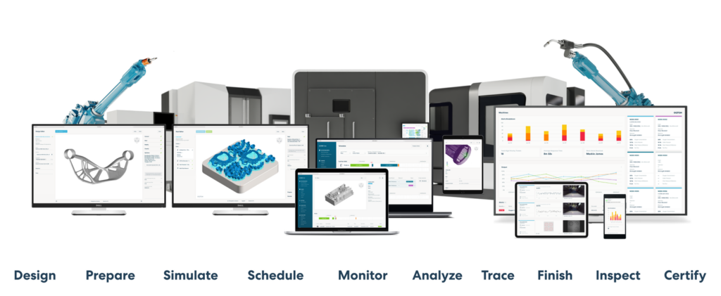 AI-driven Software is Unleashing Growth in Additive Manufacturing - AMS ...
