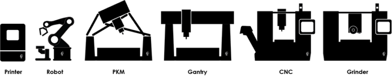 The Future of Directed Energy Deposition is Unbounded - 3DPrint.com ...