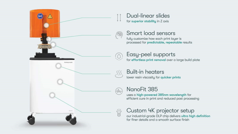 Global Availability Announced for Desktop Health's Einstein Pro XL ...