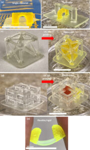 New Technique Enables Intermixing Materials in SLA 3D Printing ...